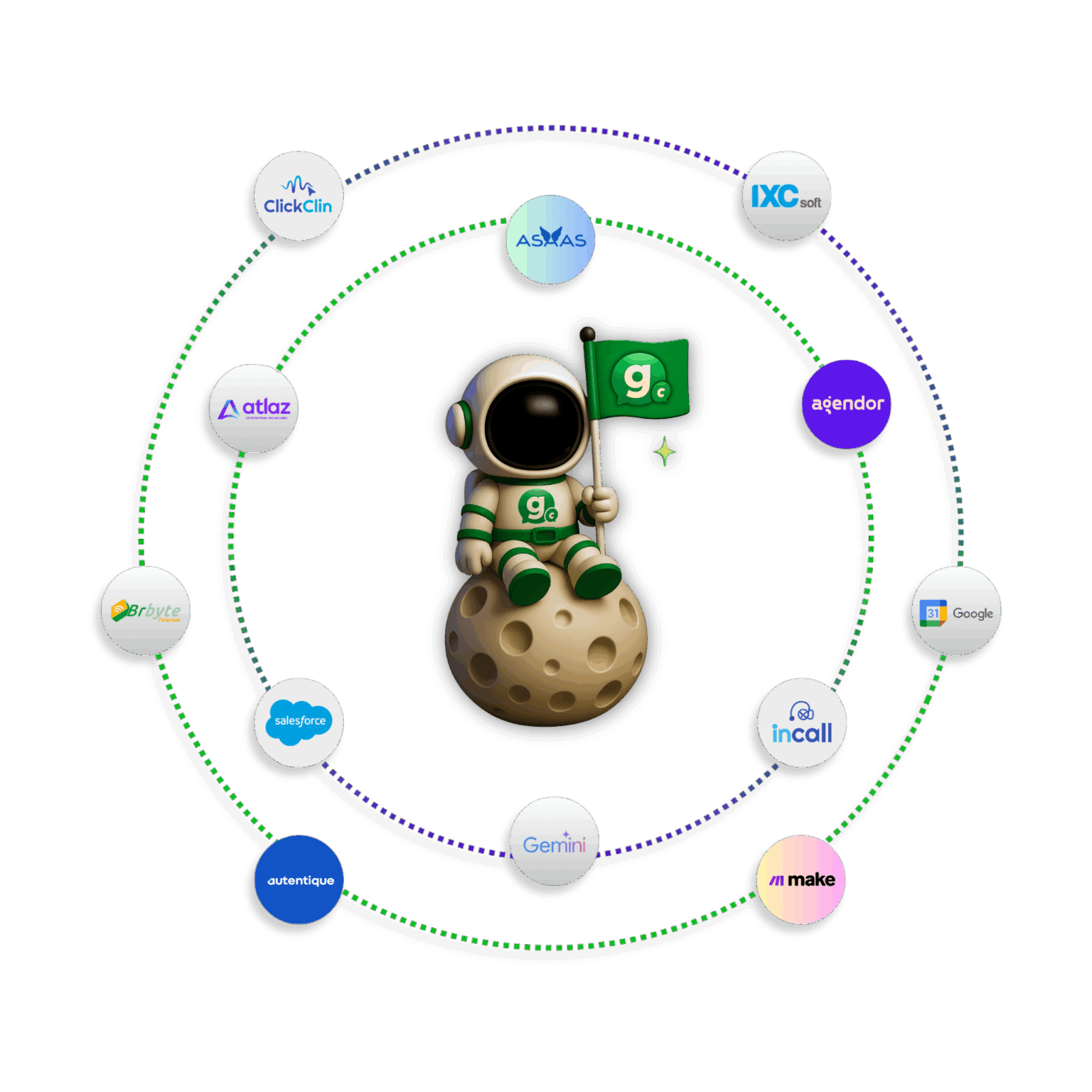 ChatBot - GreenChat